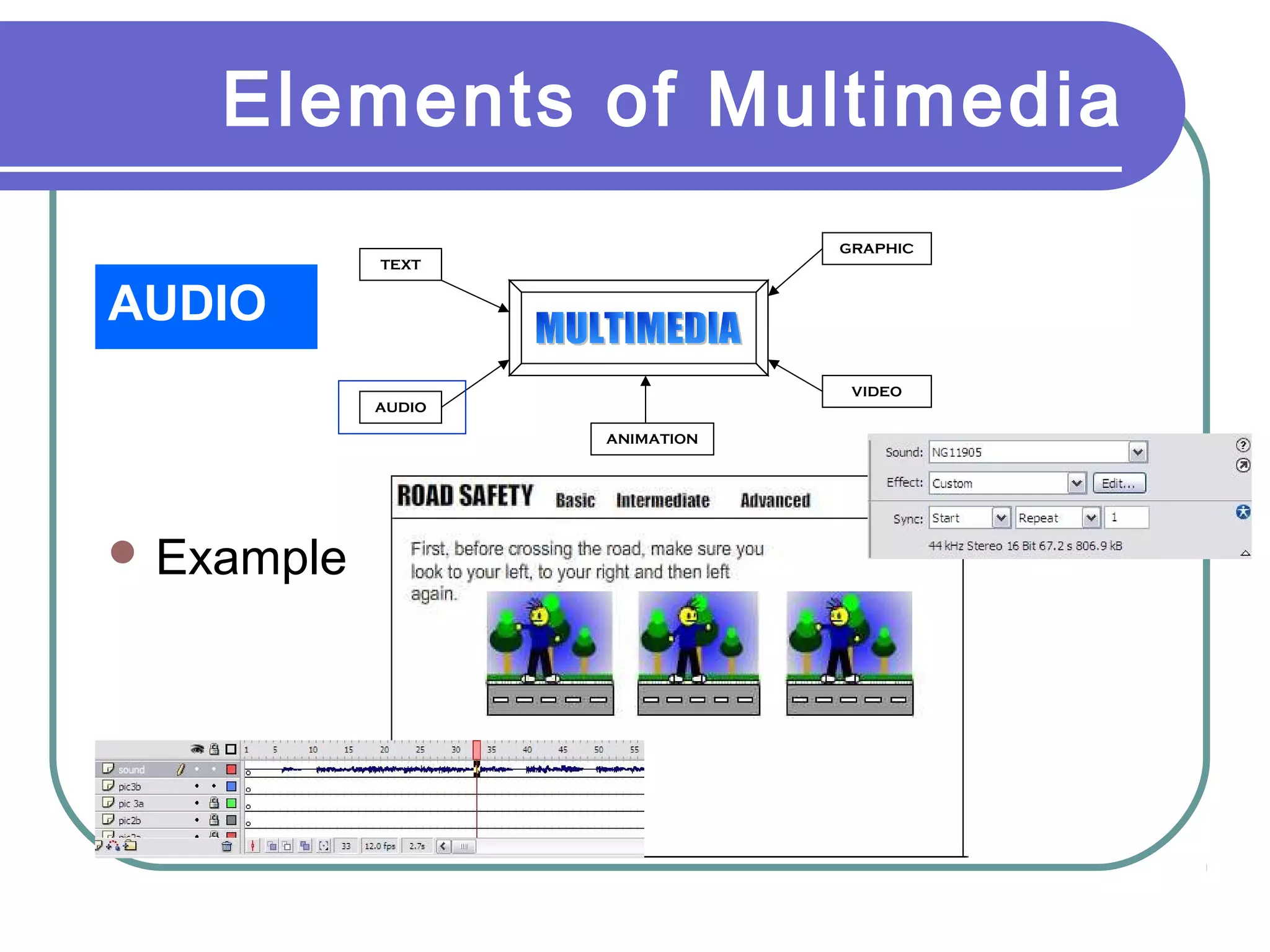 Multimedia Basics | PPT