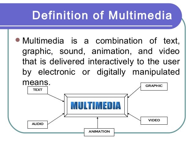Multimedia Basics