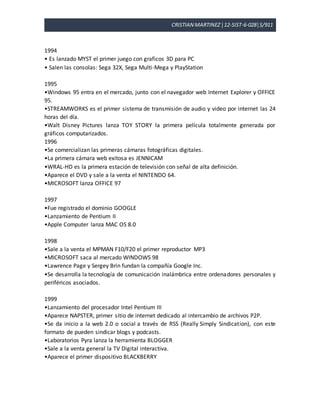 Multimedia │Concepto, Historia y cronología│ | DOCX