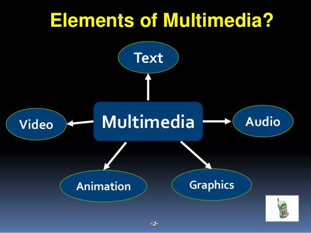 What is Multimedia?.pptx