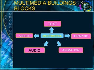Multimedia | PPTX