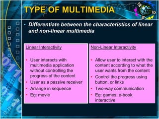 Multimedia | PPTX
