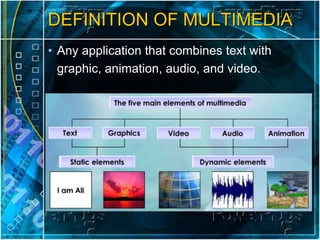 Multimedia | PPT
