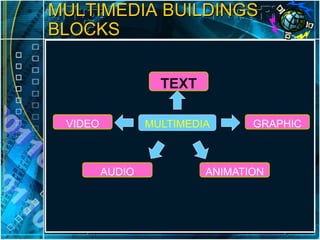 Multimedia | PPTX