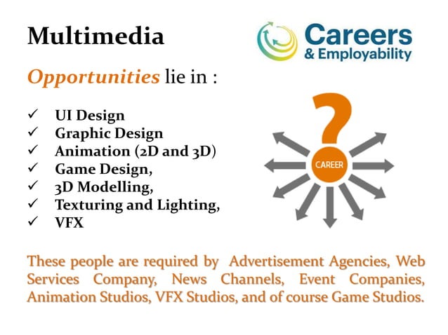 Careers in Multimedia | PPTX