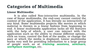 MULTIMEDIA.pptx