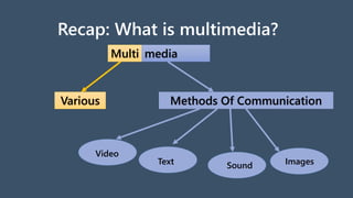 Multimedia.pptx