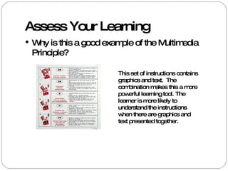 Multimedia And Contiguity Principles | PPT