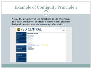 Multimedia And Contiguity Principles Casey Susan | PPT