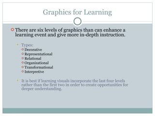 Multimedia And Contiguity Principles Casey Susan | PPT
