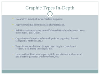 Multimedia And Contiguity Principles Casey Susan | PPT