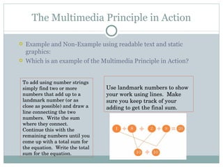 Multimedia And Contiguity Principles Casey Susan | PPT