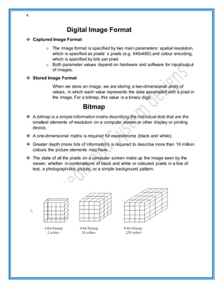 Multimedia and-system-design-sound-images by zubair yaseen& yameen ...
