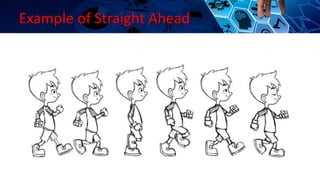 Multimedia -Animation- | PPTX