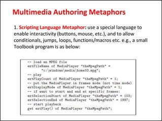 multimedia-authoring-and-tools-chapter-2.pptx