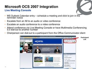 Multimedia Conferencing Customer Presentation | PDF