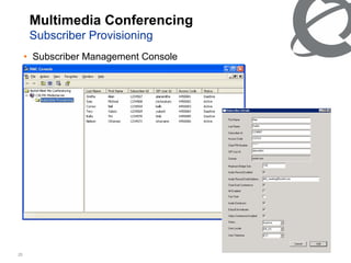 Multimedia Conferencing Customer Presentation | PDF