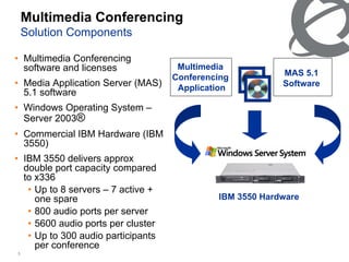 Multimedia Conferencing Customer Presentation | PDF