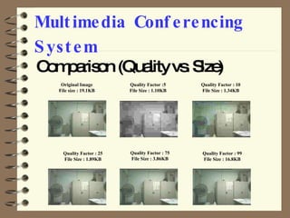 Multimedia Conferencing System | PPT