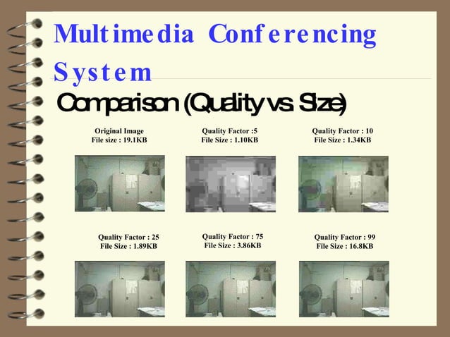 Multimedia Conferencing System | PPT