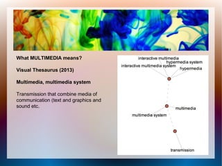 Multimedia definitions | PPT