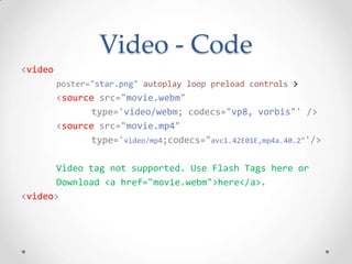 DoctypeHTML5 (Hyderabad) Presentation on Multimedia | PPT