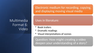 Multimedia-Formats-for-Interpreting-Literature--Enhancing-12th-Grade-Learning.pptx