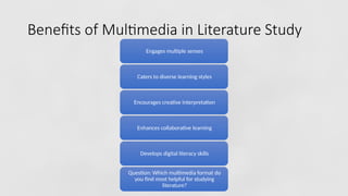 Multimedia-Formats-for-Interpreting-Literature--Enhancing-12th-Grade-Learning.pptx
