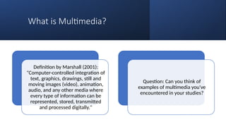 Multimedia-Formats-for-Interpreting-Literature--Enhancing-12th-Grade-Learning.pptx