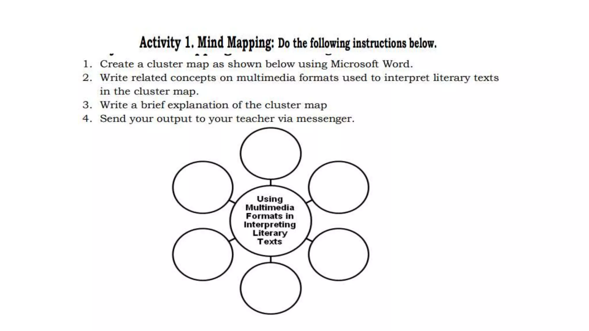 Multimedia-Formats-in-Interpreting-Literary-Text-1.pptx