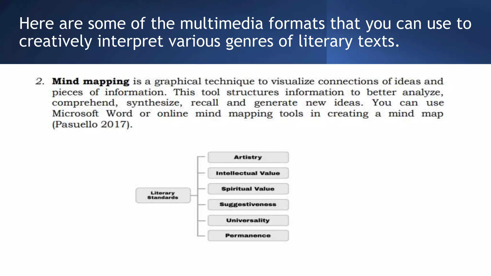 Multimedia-Formats-in-Interpreting-Literary-Text-1.pptx