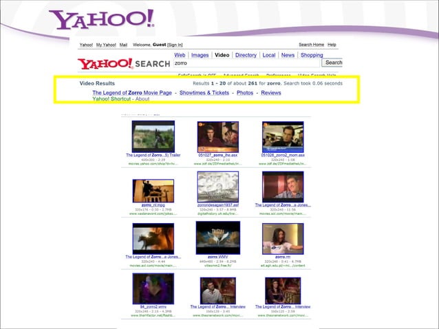 Multimedia Information Retrieval: What is it, and why isn't ... | PPT