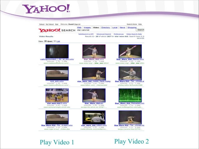 Multimedia Information Retrieval: What is it, and why isn't ... | PPT