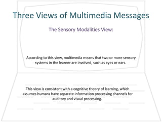 Multimedia Learning | PPT