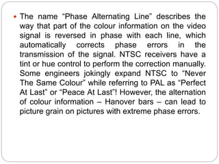 Multimedia-Lecture-6.pptx