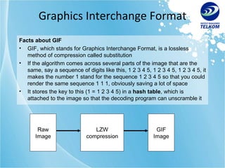 Multimedia Object - Image | PPT