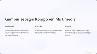 Multimedia-Pengertian-dan-Komponennya.pptx
