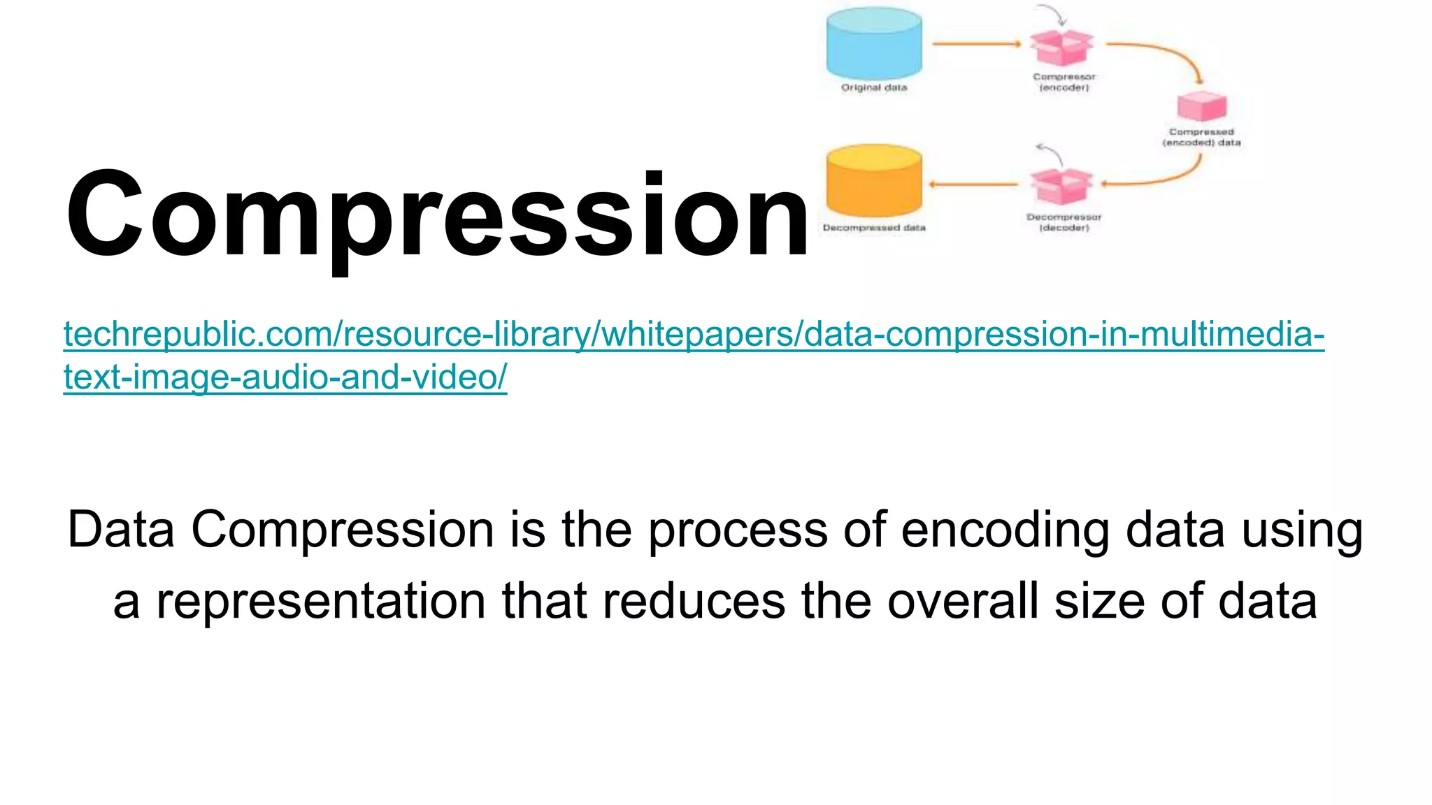 Multimedia compression networks | PPTX
