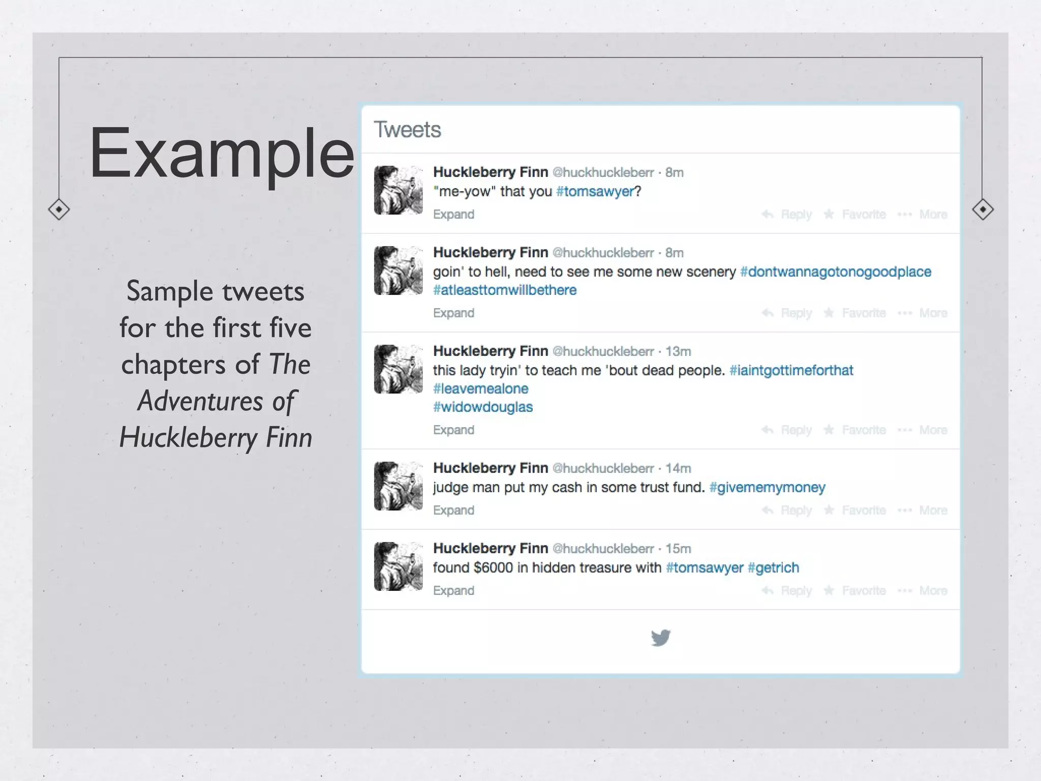 Character Twitter Assignment | PPT