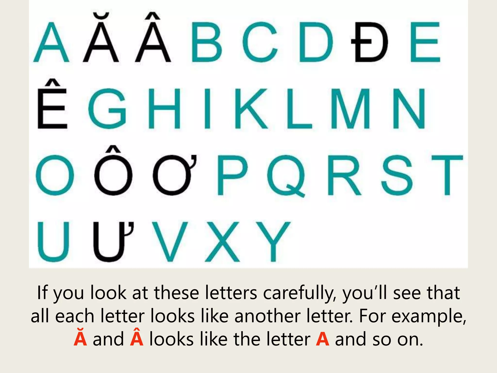 Get2Know: Vietnamese Alphabet | PPTX