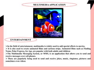 Multimedia Application - R.D.Sivakumar | PPT