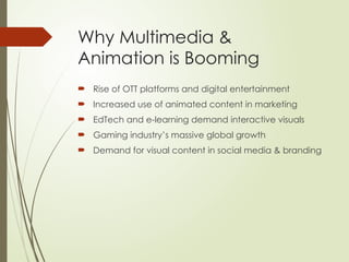 Multimedia and Animation Booming Era Presentation.pptx