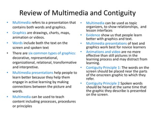 Multimedia And Contiguity Principles | PPT