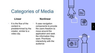 Multimedia and ICT | PPTX