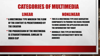 Multimedia and ict.pptx