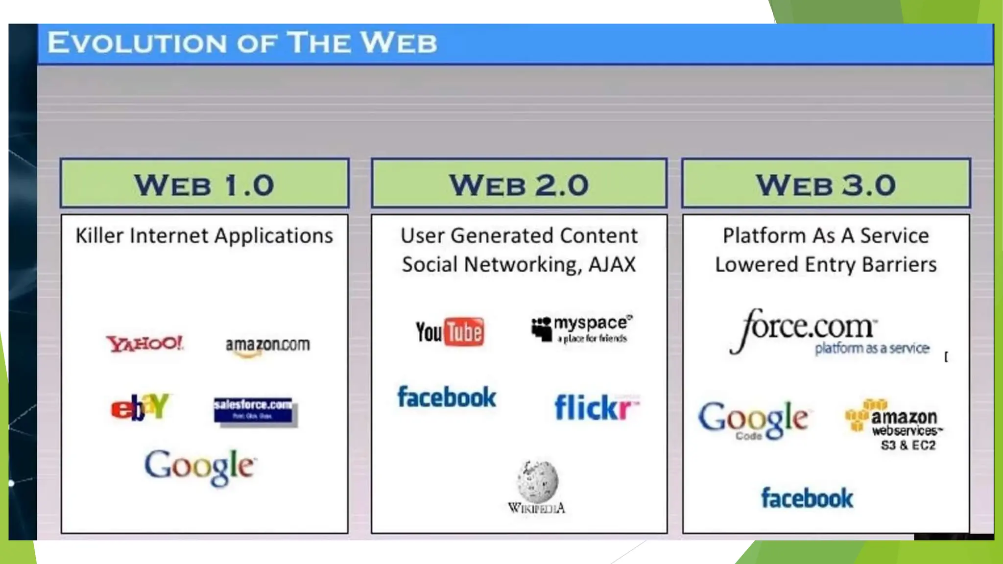 MULTIMEDIA AND ICT powerpoint presentation | PPTX