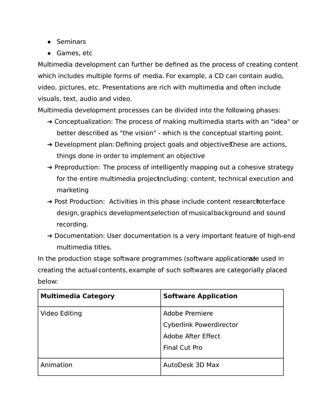 Multimedia Application Development | PDF