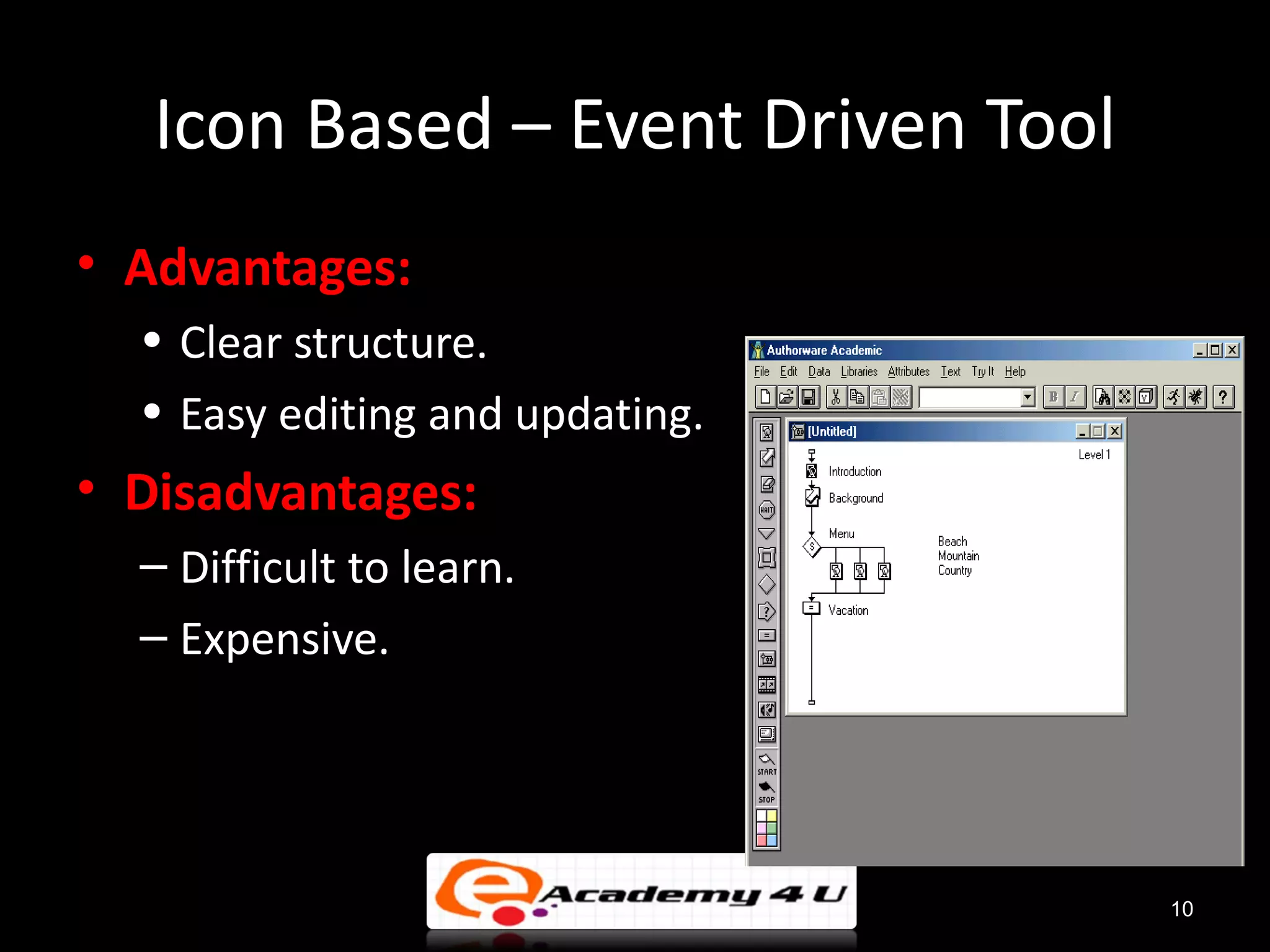 Multimedia authoring tools | PPT