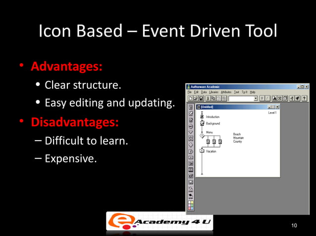 Multimedia authoring tools | PPT | Desktop Publishing | Computer ...