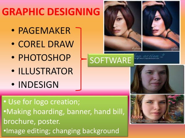 Multimedia basic | PPSX | Computer Animation | Computer Software and Applications